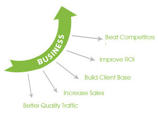 search-engine-optimization-nepal - Nepsol